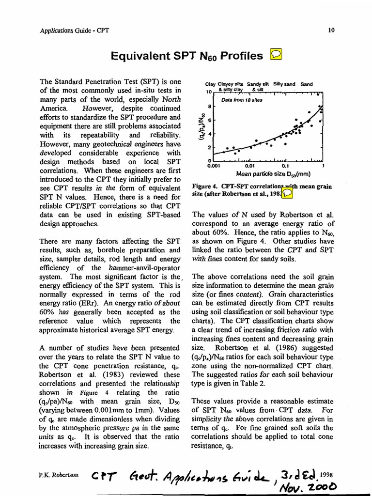 Robertson 2000 CPT - SPT Correlation | PDF | Soil | Earth Sciences