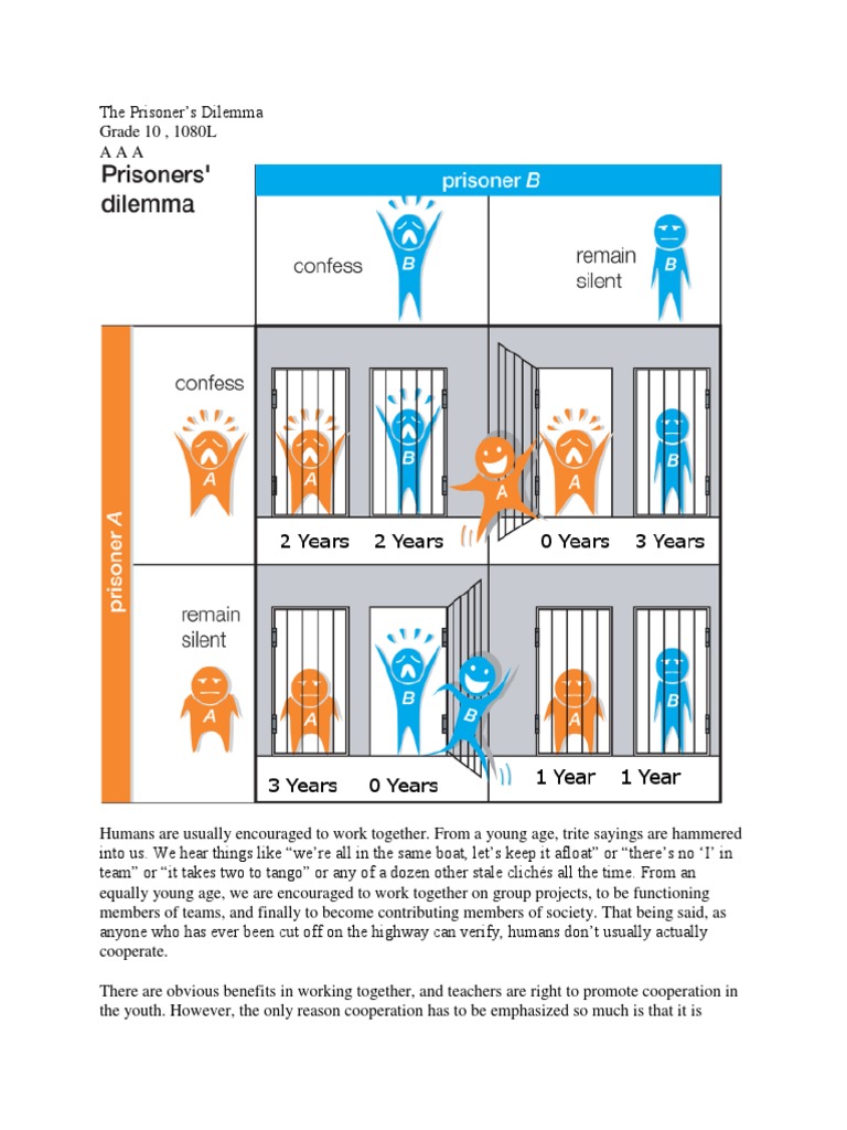 The Prisoner's Dilemma: A Mathematical Model that Demonstrates Why ...