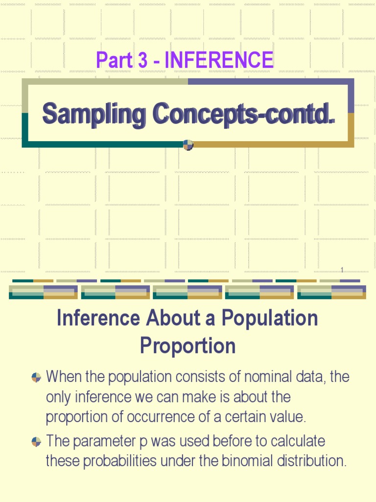 SAMPLING Lectures - 3 | PDF | Confidence Interval | Sample Size Determination