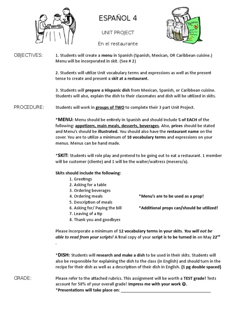 Unit - 8 Menu Skit Project | PDF | Menu | Restaurants