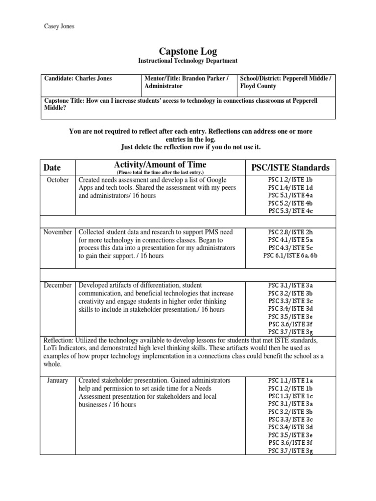 Capstone Log 1 | PDF | Race And Ethnicity In The United States Census ...