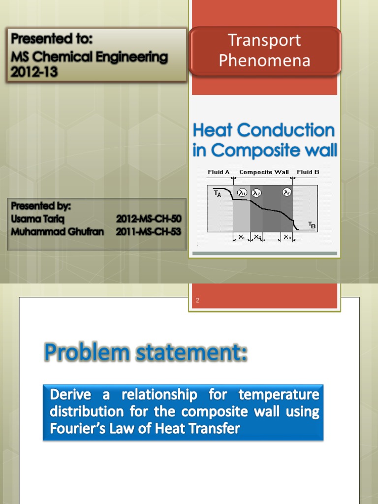 Temperature Profile and Heat Transfer Analysis of a Composite Wall ...