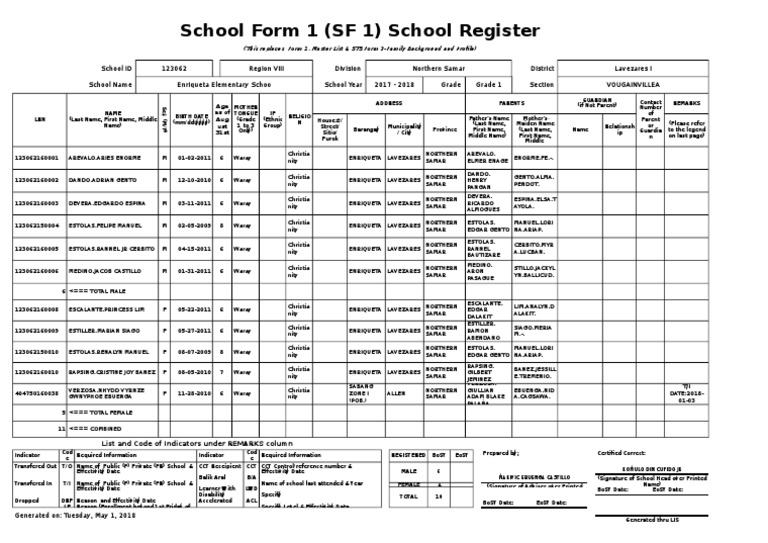 School Form 1 (SF 1) School Register: Age As of Aug Ust 31st | PDF