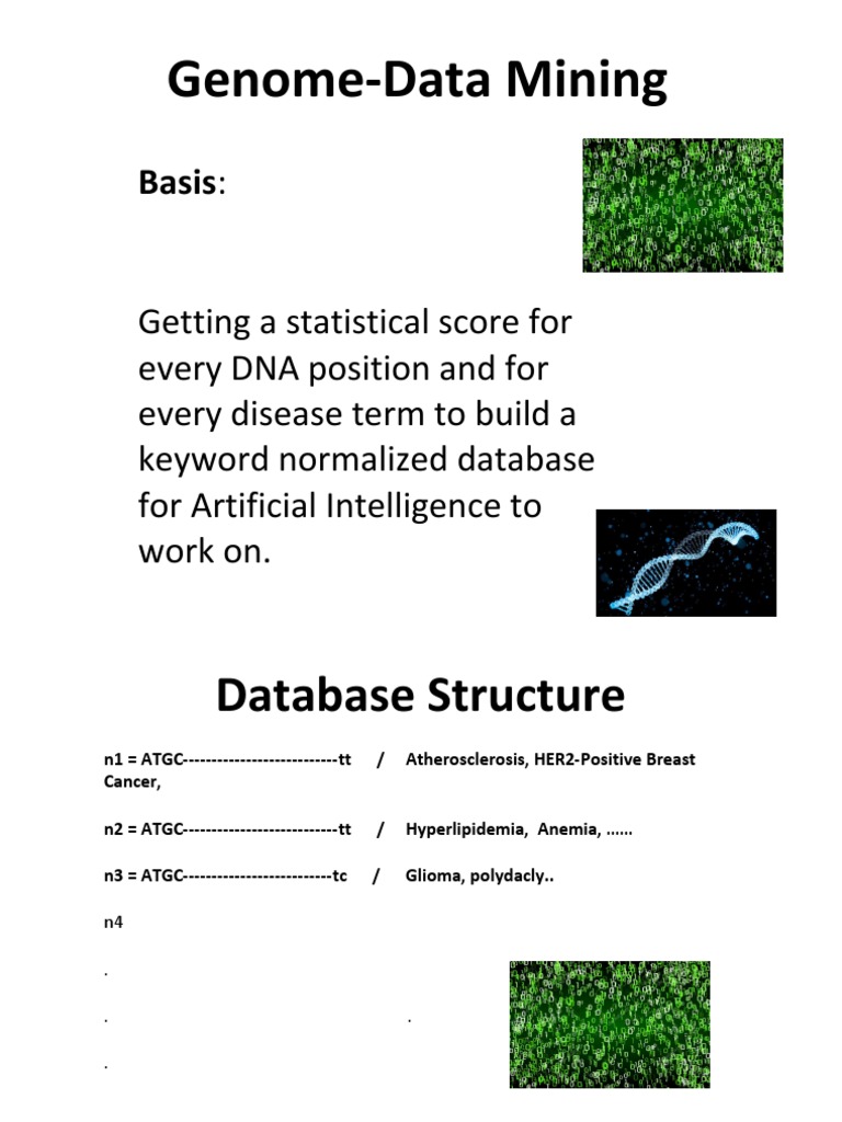 Genome Data Mining: One Linkage Score Per DNA Letter. | PDF | Breast ...