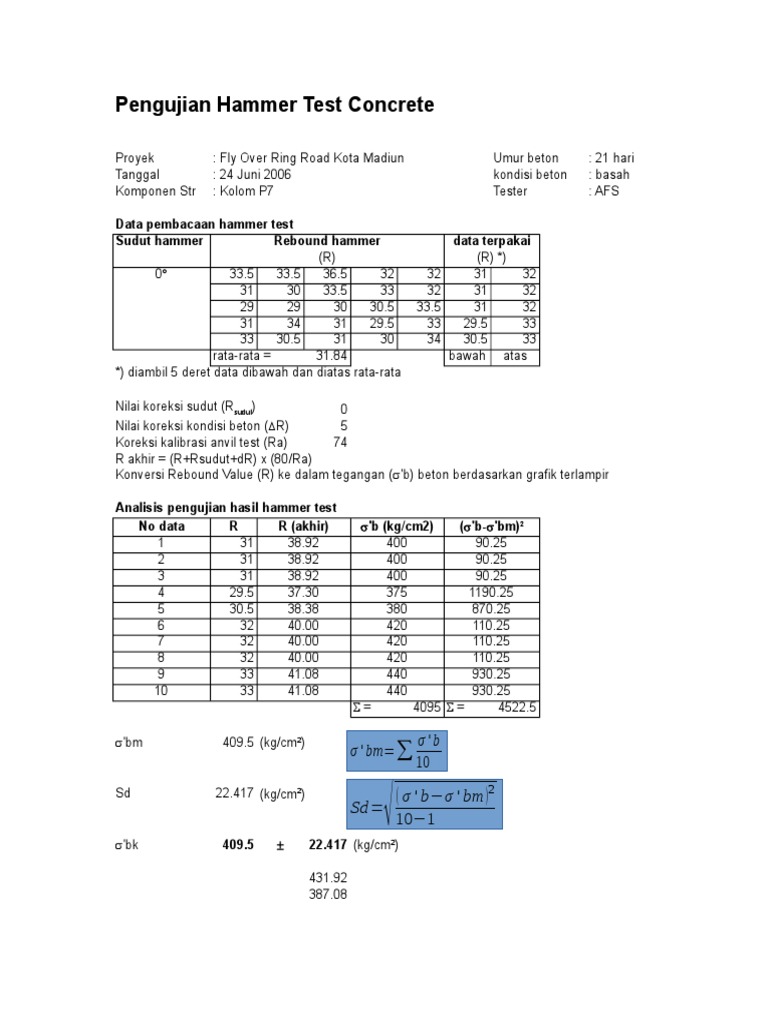 Materi Hammer Test Analysis | PDF