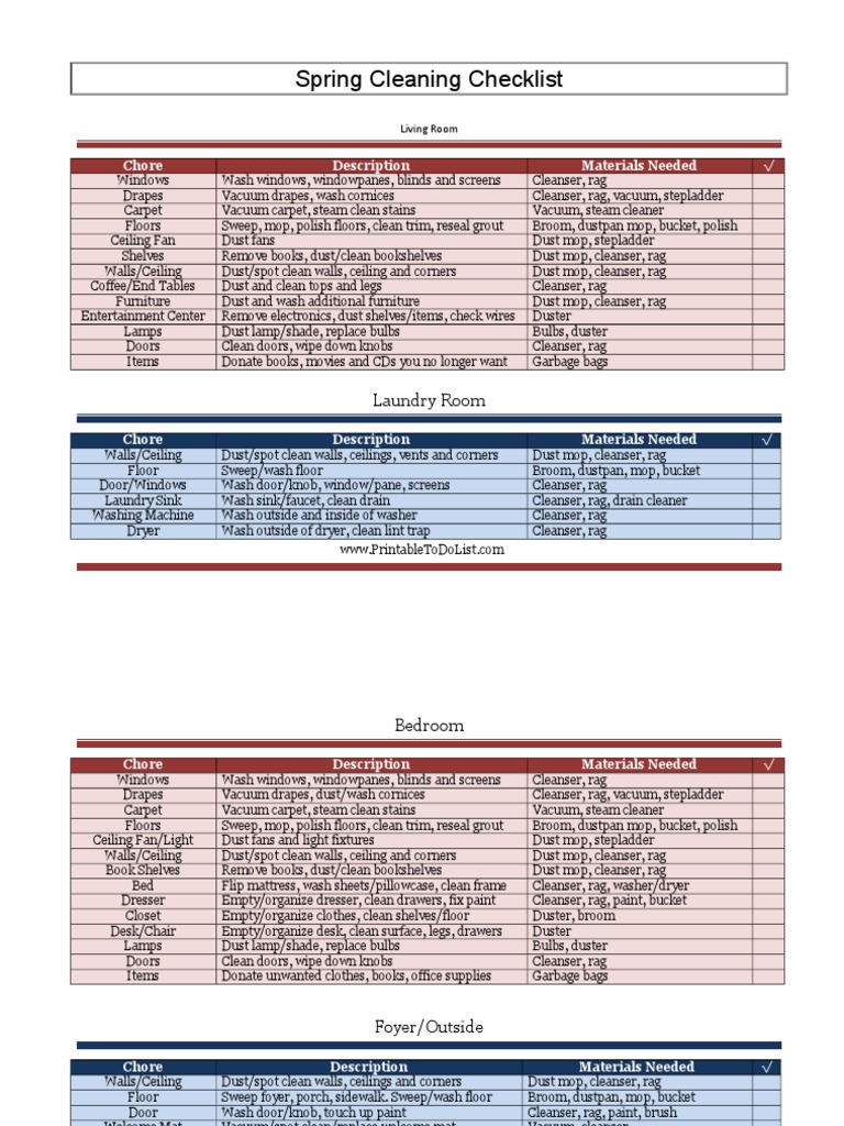 Spring Cleaning Checklist: Chore Description Materials Needed ...