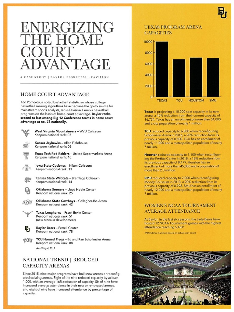 Baylor University to use massive $100 million donation to 'Give Light ...