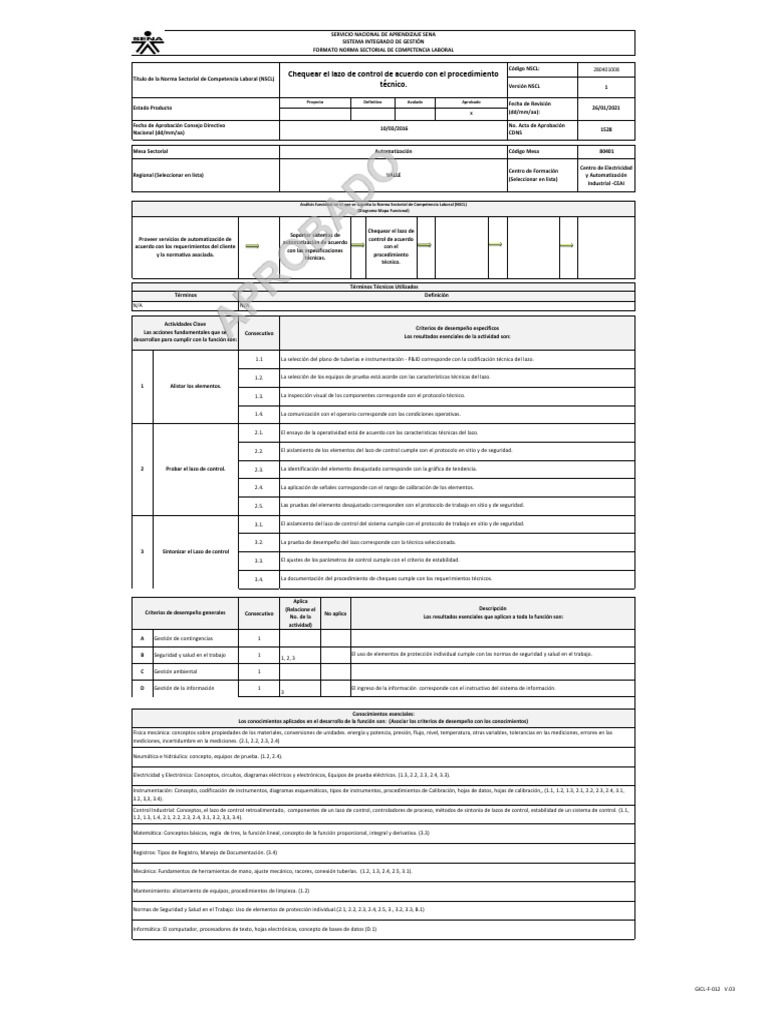 Chequeo de Lazos de Seguridad | PDF | Calibración | Sistema de control