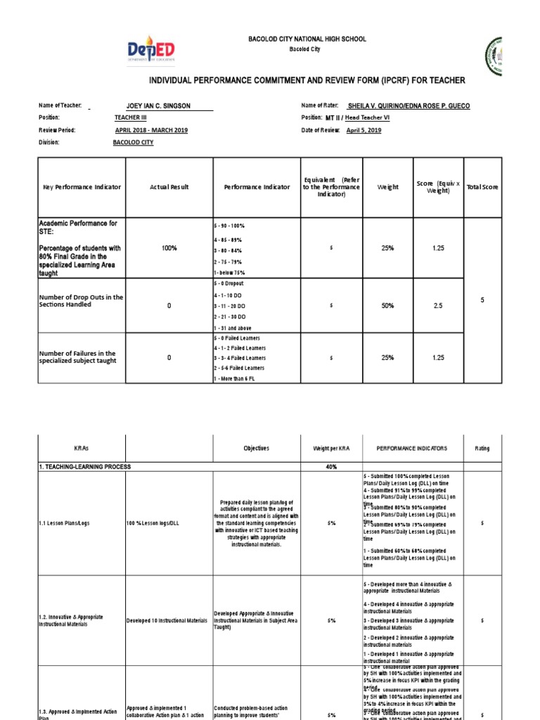 Ipcrf Teachers Final Template | PDF | Test (Assessment) | Lesson Plan