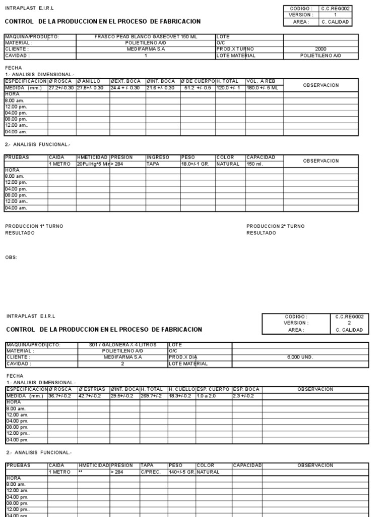 Formatos para El Control en El Proceso | PDF | Enseñanza de matemática ...