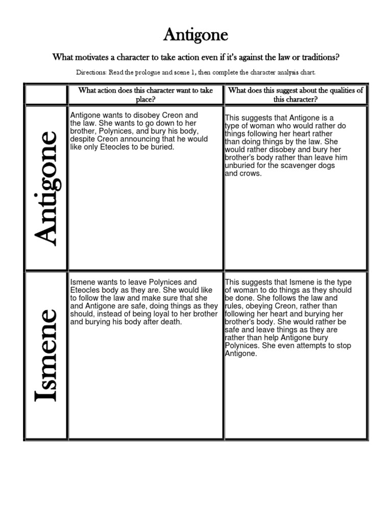 Amelia Blackman - Antigone Ismene Comparison Chart | PDF | Boeotian ...
