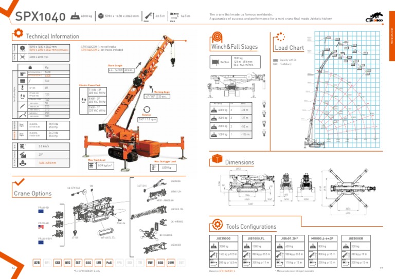 Jekko SPX1040 PDF | PDF | Crane (Machine) | Transportation Engineering