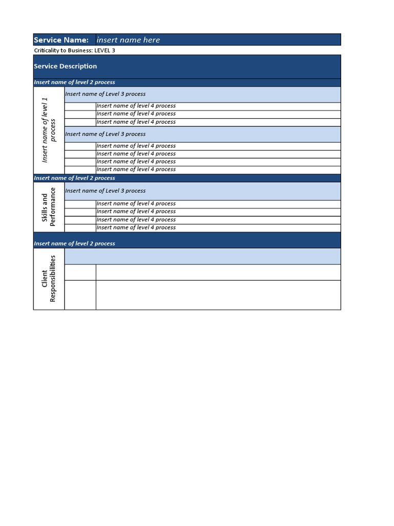 Service Level Agreement (SLA) Template | PDF | Recruitment | Service ...