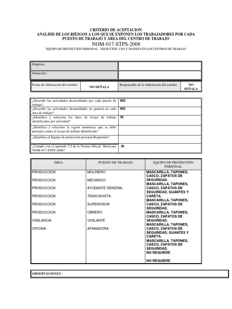 Analisis de Epp Nom 017 | PDF | Business