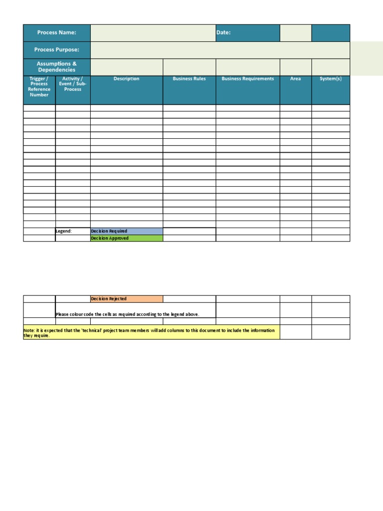 Process Documentation Template | PDF | Recruitment | Computing