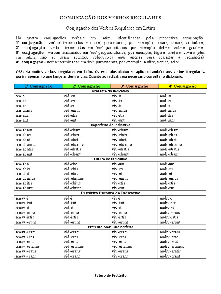 Conjugaão Dos Verbos Regulares en Latim | PDF | Latim | Sintaxe