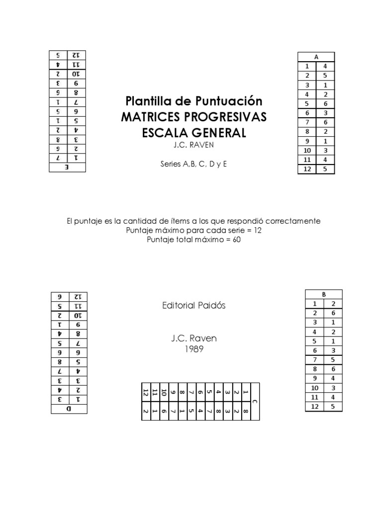 Plantilla de Puntuación Matrices Progresivas Escala General: J.C. Raven ...