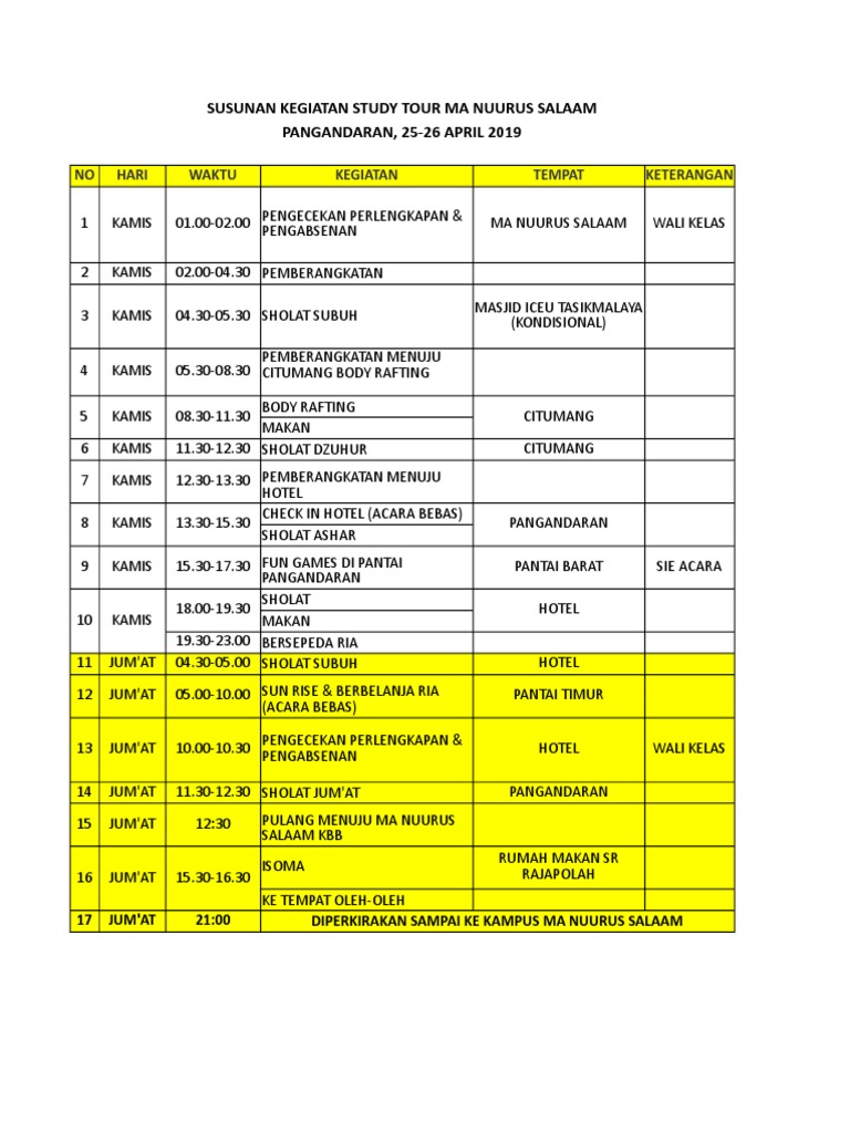 Rundown Study Tour Ma Nuurus Salaam | PDF | Memasak, Makanan, & Anggur