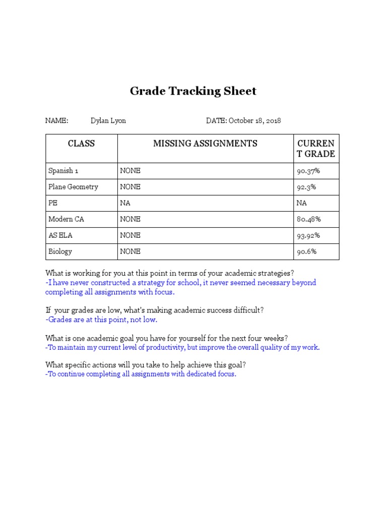 Grade Tracking Sheet: Class Missing Assignments Curren T Grade | PDF