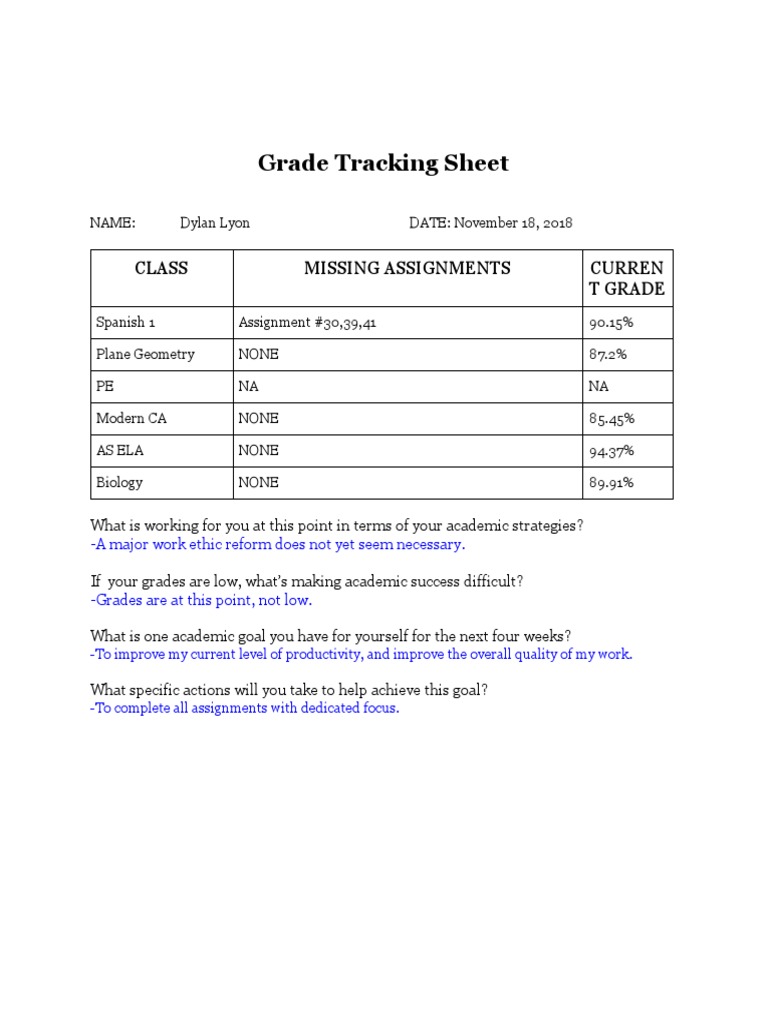 Grade Tracking Sheet 2 | PDF | Behavior Modification | Learning