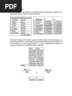 Metodo Del Trapecio y Simpson, Ejercicios Resueltos | PDF | Integral | Derivado