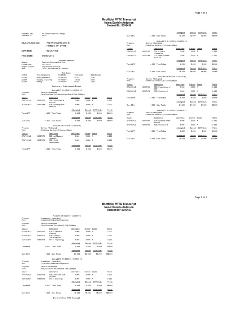 Transcript | PDF | Early Childhood Education | Educational Assessment ...