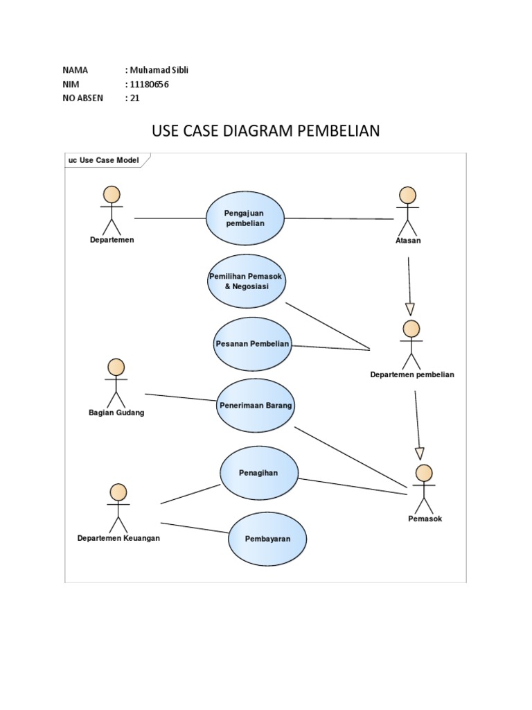 Use Case Dan Sequence, Activity Diagram Pembelian Tugas Muhamad Sibli | PDF