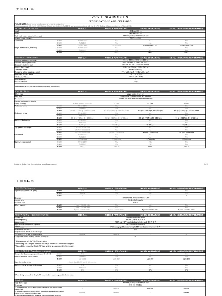 2012 Tesla Model S: Specifications and Features | PDF | Tesla Model S ...