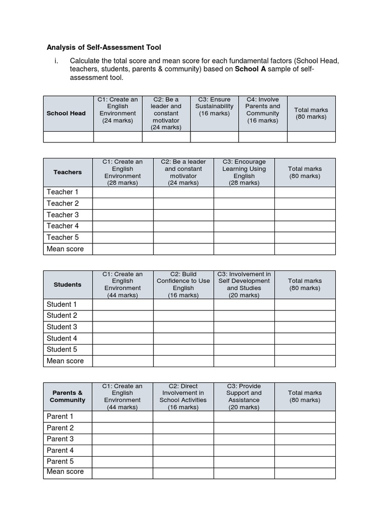 Analysis of Self-Assessment Tool: School Head | PDF | Behaviorism | Pedagogy