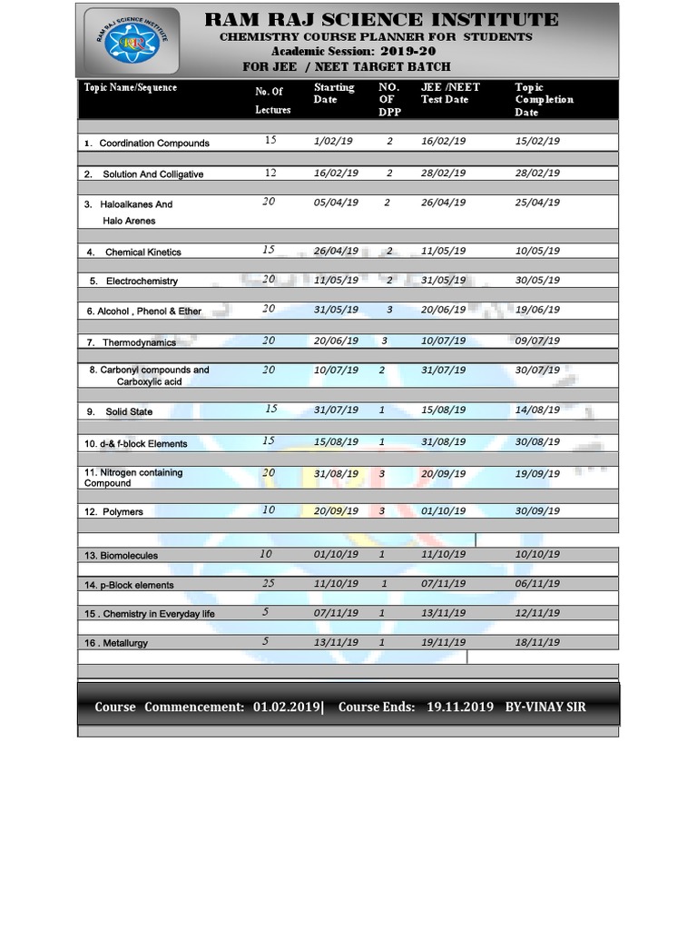 Chemical Kinetics Theory Pdf