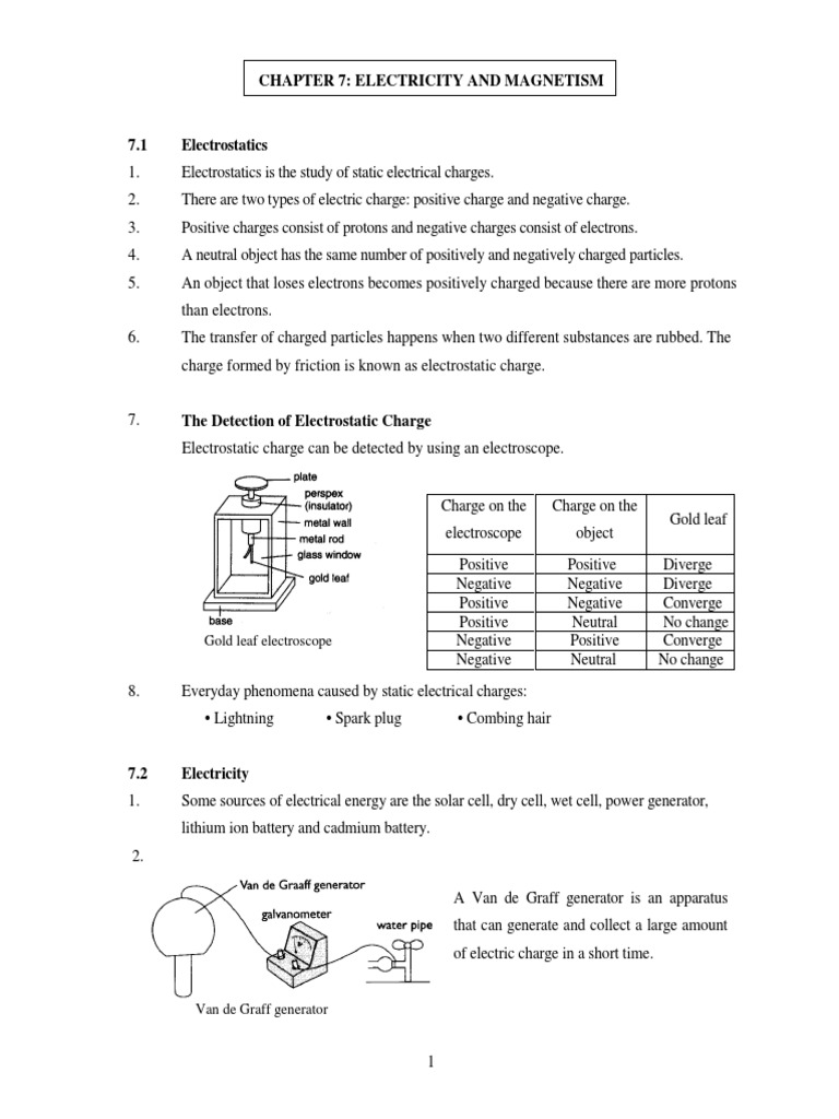 CHAPTER 7 Quick Notes PDF | PDF | Electric Charge | Electrostatics