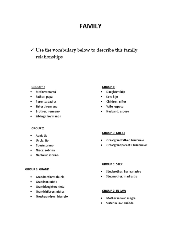 Family Relationships Vocabulary Guide | PDF