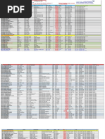 IObit Uninstaller Pro 13.0.0.13 Full Version Terbaru - Kuyhaa | PDF