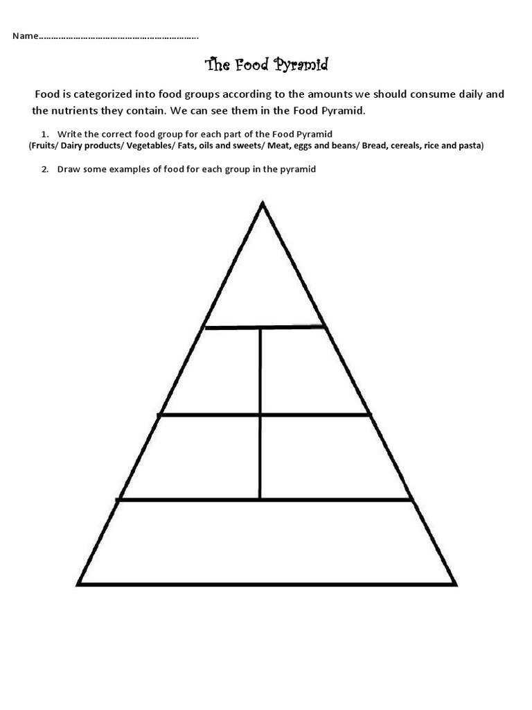 The Food Pyramid and Nutrients Reading Comprehension Exercises - 106831 ...