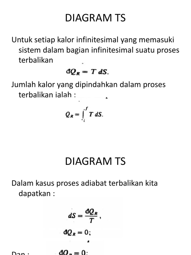 Diagram Ts | PDF