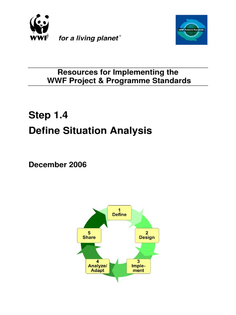 Step 1.4 Define Situation Analysis: Resources For Implementing The WWF ...