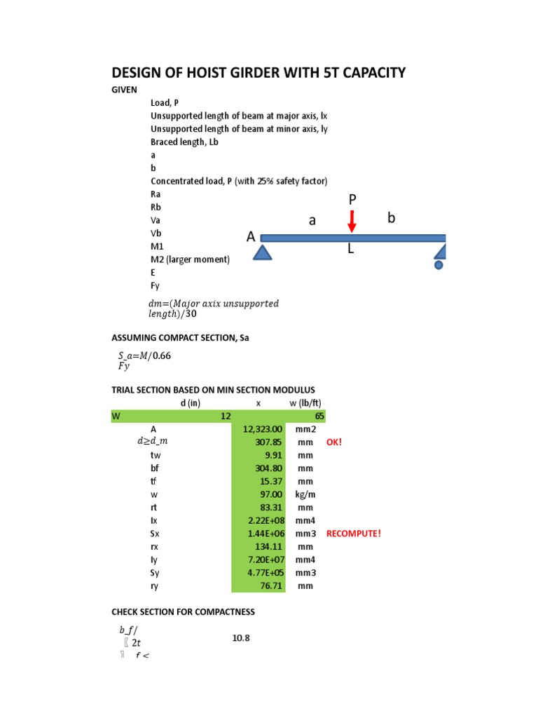 Design of Monorail | PDF | Beam (Structure) | Materials Science