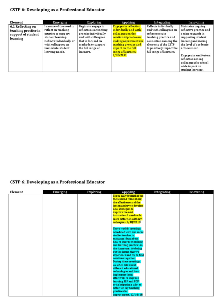 CSTP 6: Developing As A Professional Educator: Emerging Exploring ...