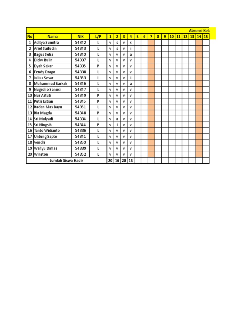 Kelas Absensi Siswa Detil | PDF