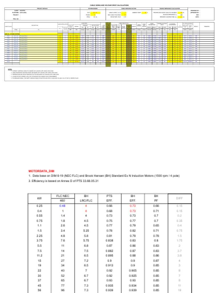 Cable Sizing and Voltage Drop Calculations: Let-Through Energy | PDF ...