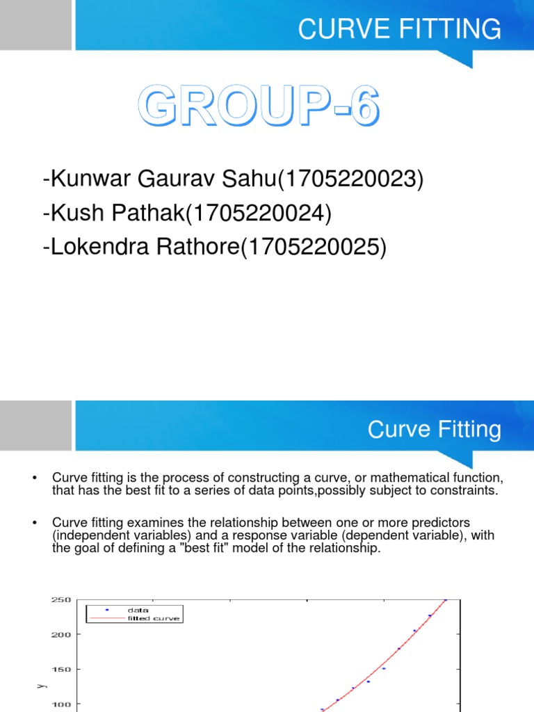 Curve Fitting Matlab | PDF | Interpolation | Matlab
