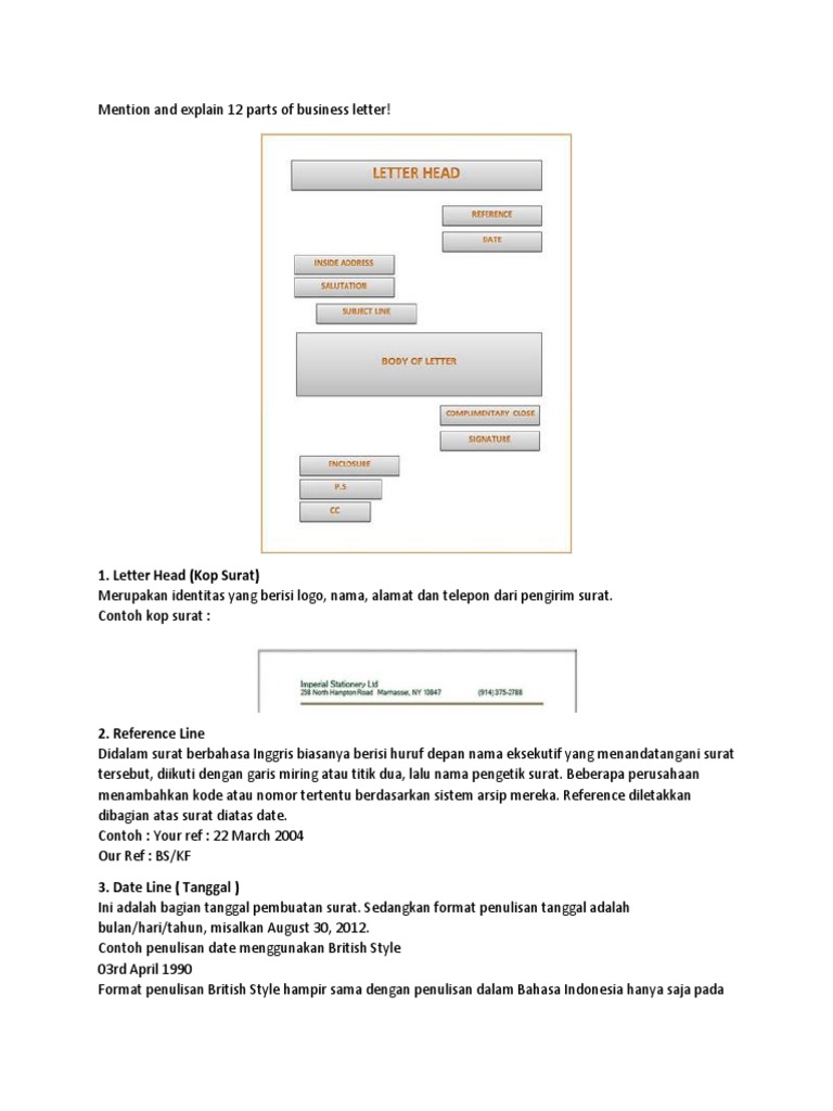 Mention and Explain 12 Parts of Business Letter | PDF
