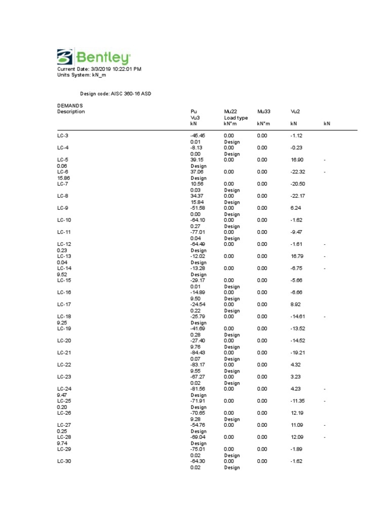 Sample Base Plate Analysis | PDF | Bending | Strength Of Materials