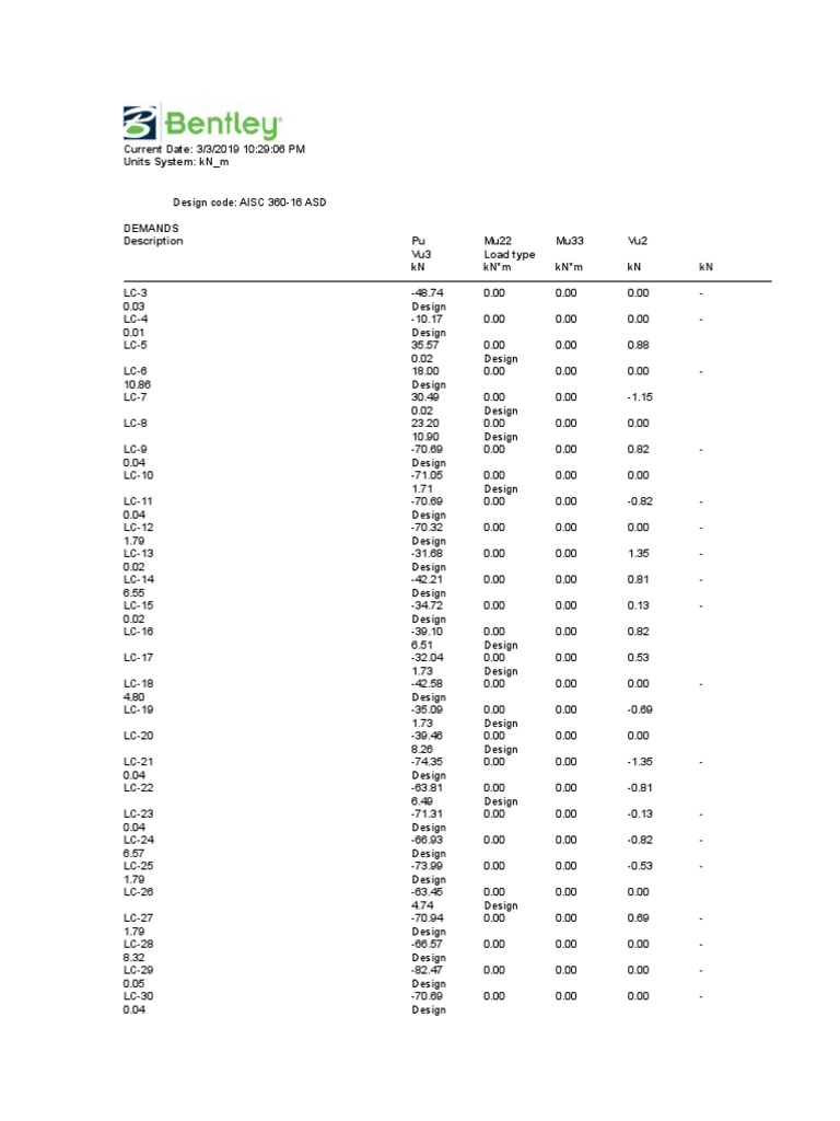 Base Plate 1 | PDF | Bending | Stress (Mechanics)