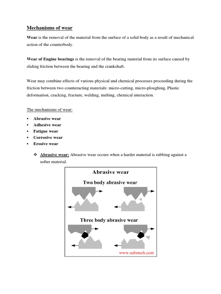 Mechanisms of Wear in Tribology | PDF | Wear | Friction