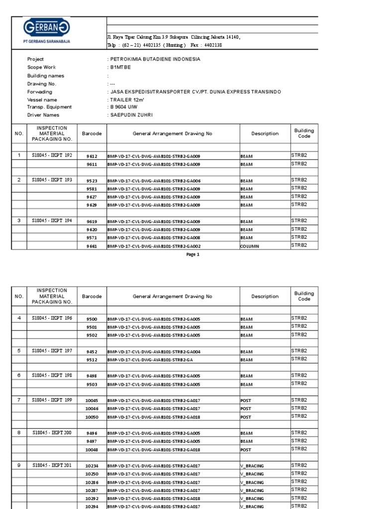 Packing List Steel Structure | PDF | Carpentry | Woodworking