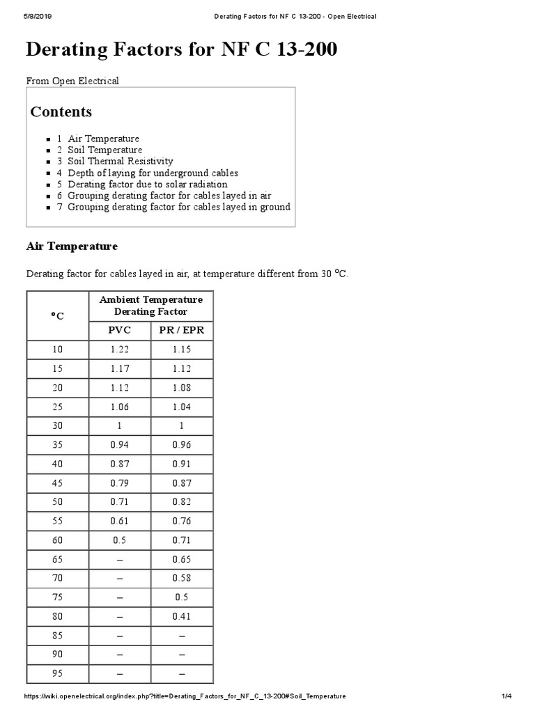 MV Cable Derating Factors NF C 13-200 (France) | PDF | Chemistry ...