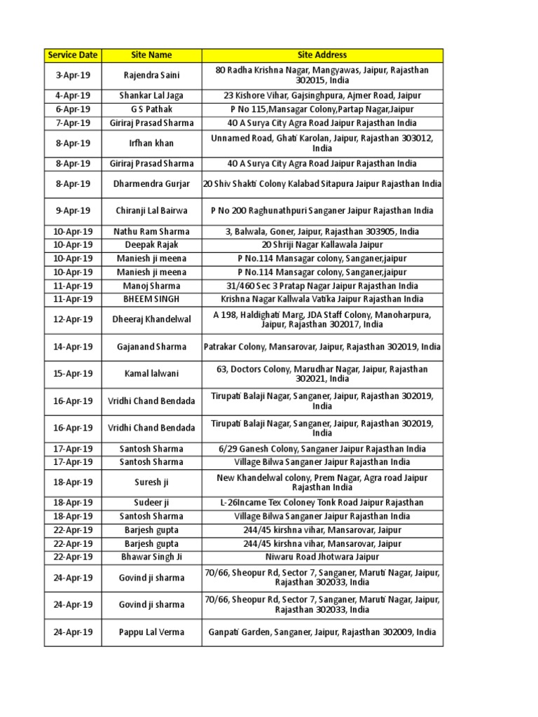 Conctrete Mix Design With PPC Cement Research Paper | PDF ...