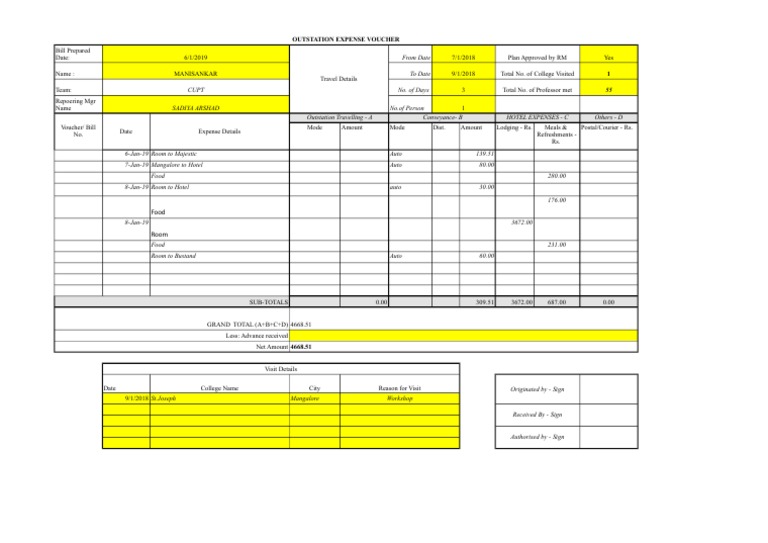Outstation Travel Claim | PDF | Business
