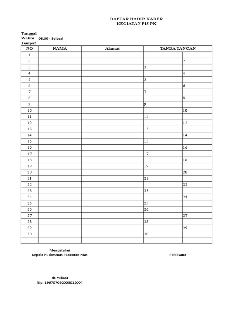 Daftar Hadir Kader Kegiatan Pis PK Tanggal Waktu Tempat NO Nama Alamat ...
